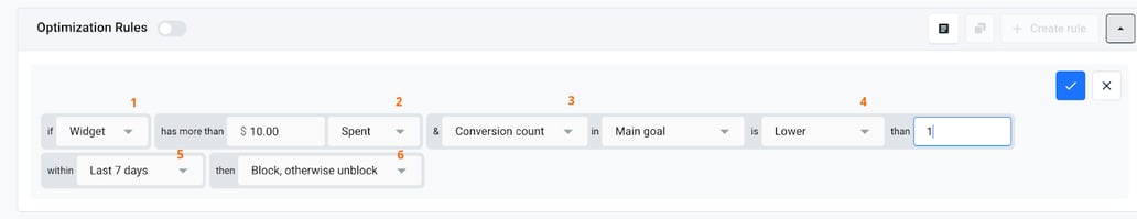Rules-Based Optimization in MGID Ads